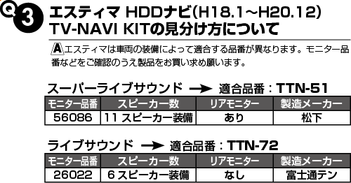ナビの見分け方 | データシステム R-SPEC Datasystem